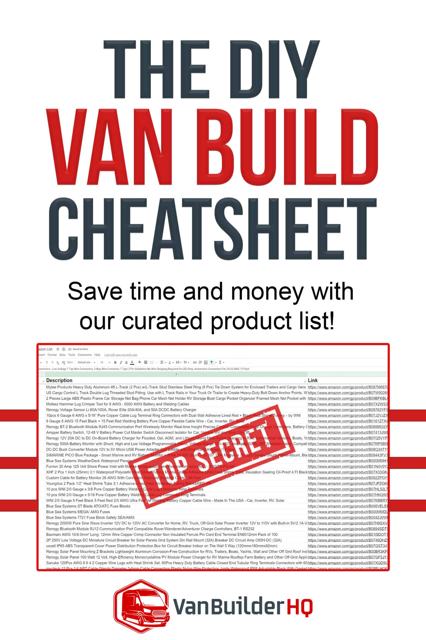 The Ultimate Campervan Flooring Guide