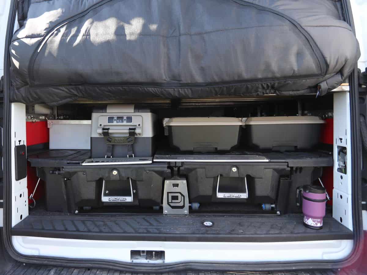 The True Cost of Van Conversion (2024 Edition)