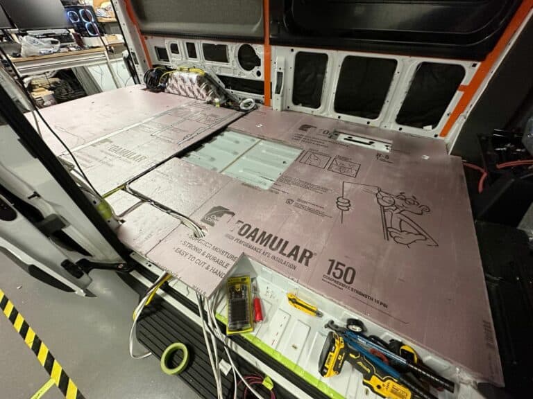 The True Cost of Van Conversion (2024 Edition)